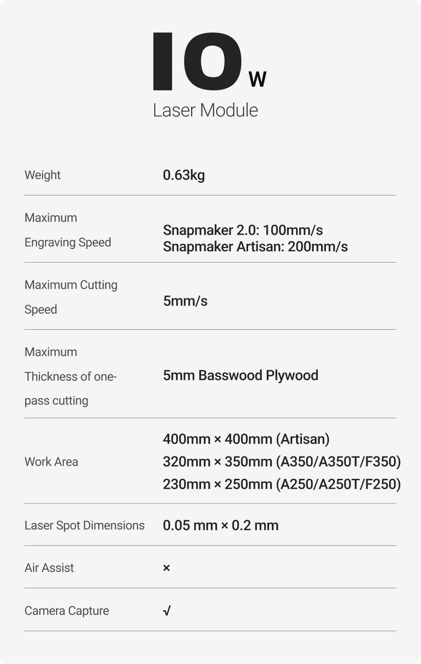 Snapmaker 20W Cutter | 40W Laser Engraver Online – Snapmaker US