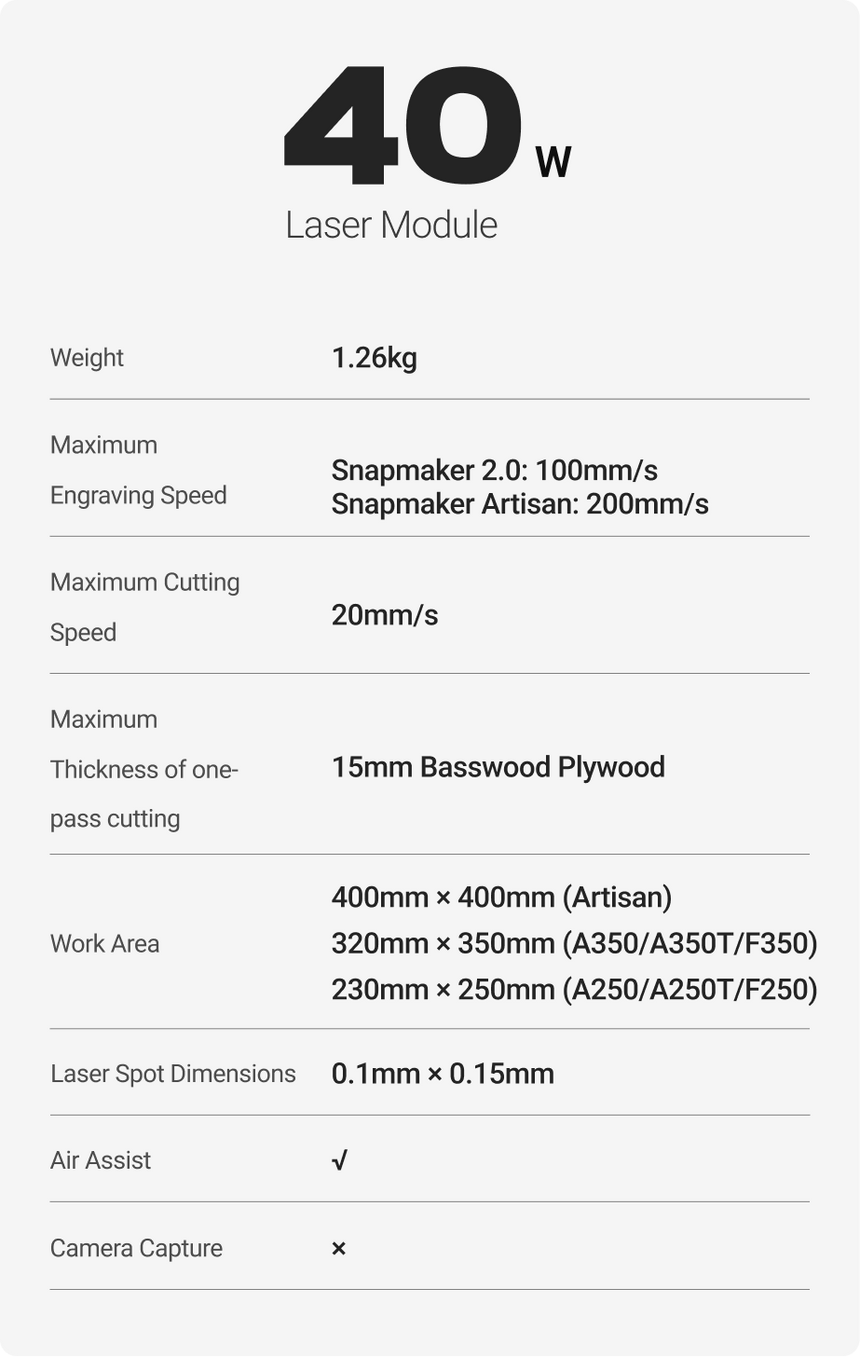 Snapmaker 20W Cutter | 40W Laser Engraver Online – Snapmaker US